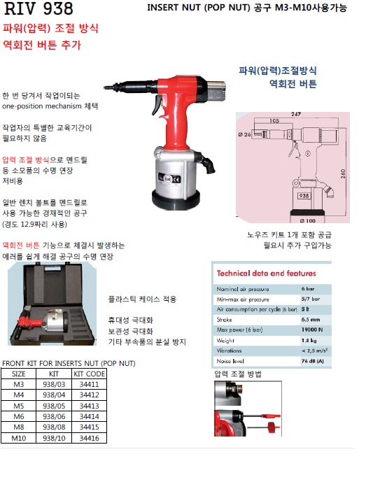 [POP NUT TOOL] RIV-938 : 네이버 블로그