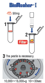 [단종][Disposable Homogenizer] BioMasher I, 2.0ml Microtube with O-ring ...