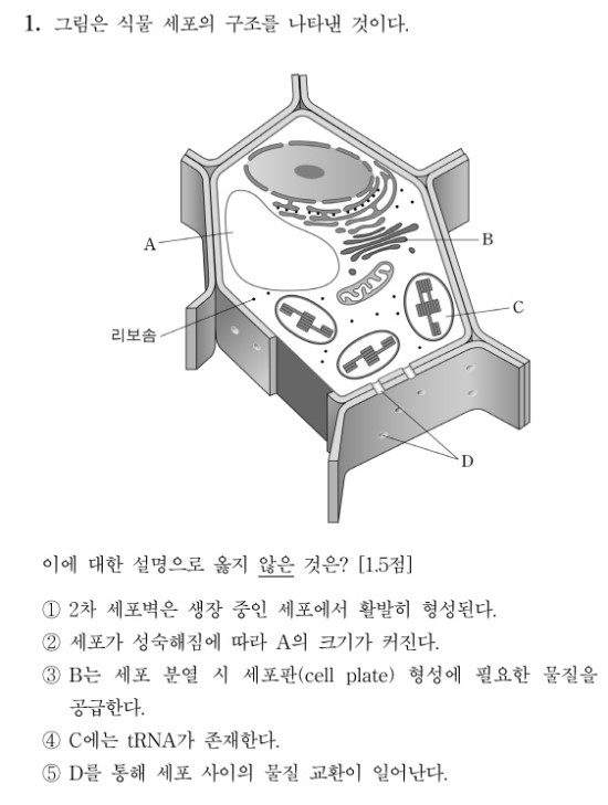 2014년 MEET/DEET 자연과학I 풀이 (1~10) : 네이버 블로그
