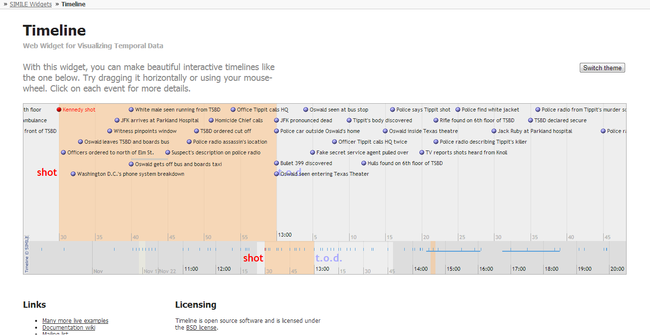 [ jquery-plugin | JavaScript Library ] TimeLine| 일정표- SIMILE Widgets ...