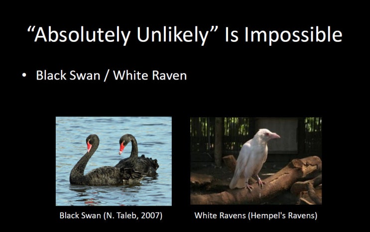 매우 드문 사건과 절대로 일어나지 않을 것 같은 사건(Rare Event and Unlikely Event) : 네이버 블로그