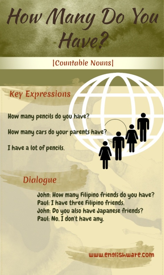 전화영어추천, how many do you have ? 전화영어 제이슨잉글리쉬 : 네이버 블로그