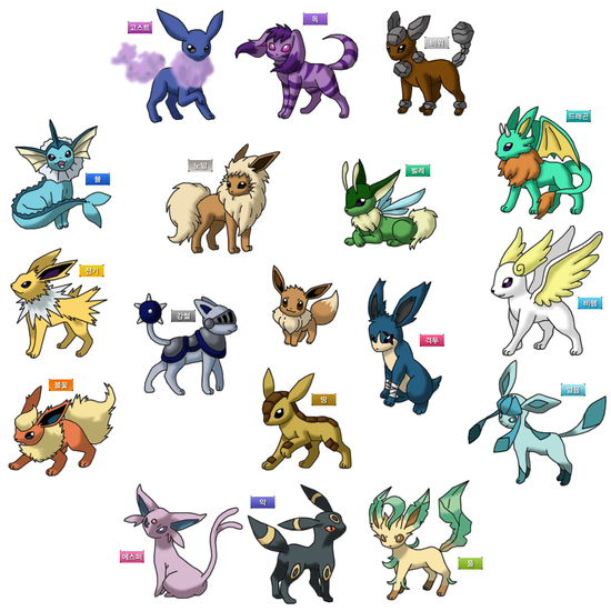 이브이 상상 진화형(3) : 네이버 블로그