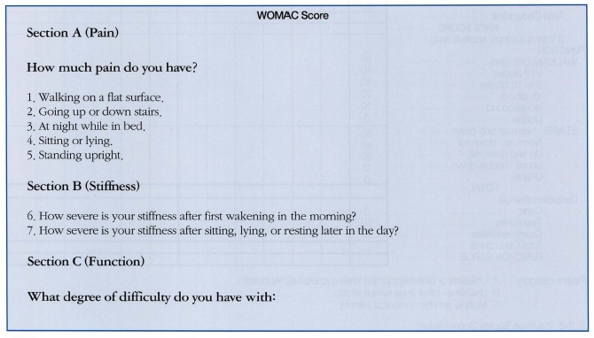 WOMAC {The Western Ontario and MacMaster (Osteoarthritis index score ...