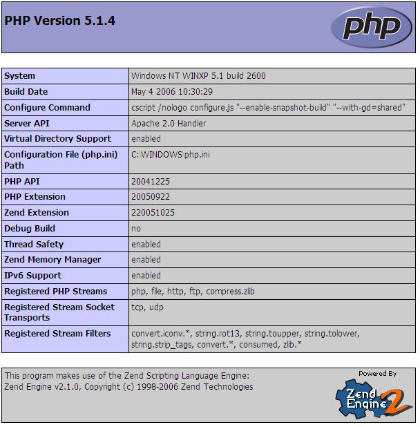 윈도우 XP에 APM(Apache PHP, MySQL), eclipse 설치 : 네이버 블로그