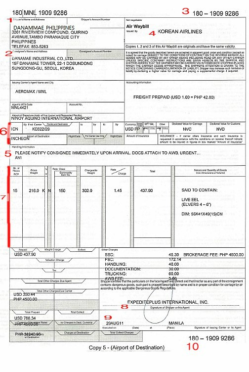 AWB에 대한 세부설명 : 네이버 블로그