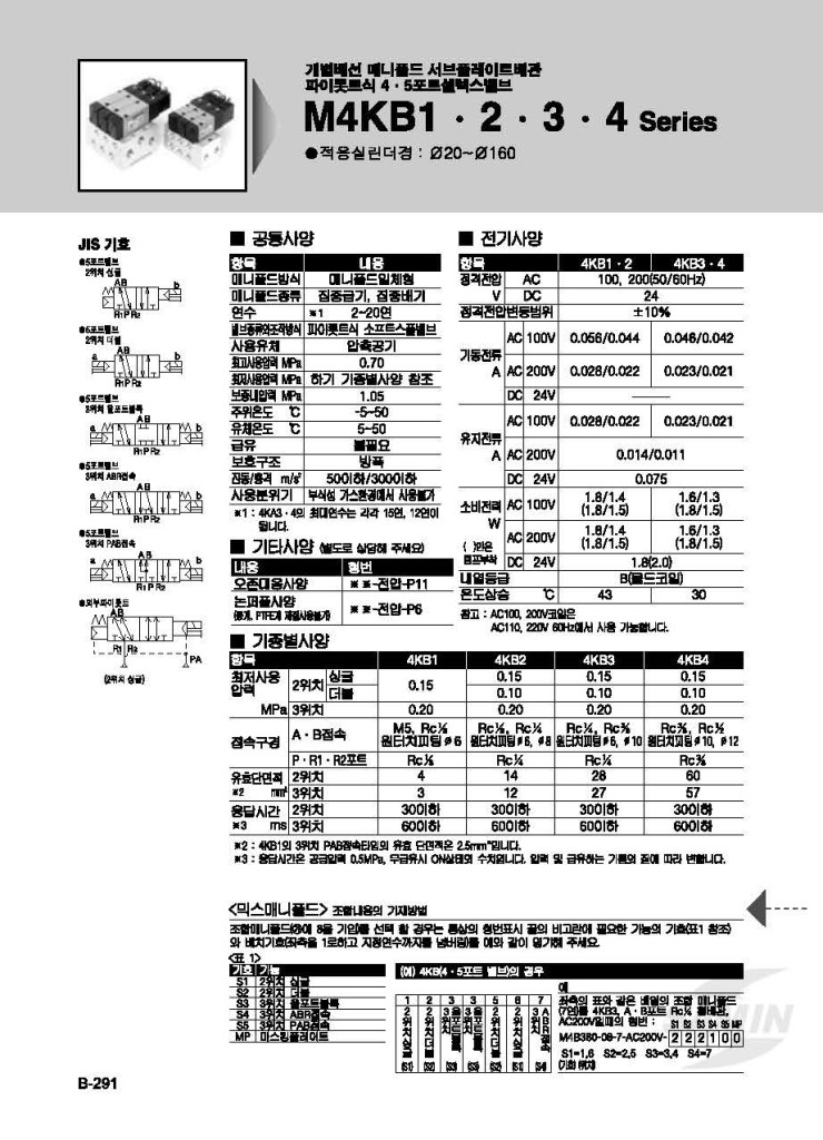 씨케이디 CKD 파일럿 5포트 셀렉스 솔레노이드 밸브 4KB용 매니폴드 M4KB 시리즈 (MANIFOLD FOR PILOT ...