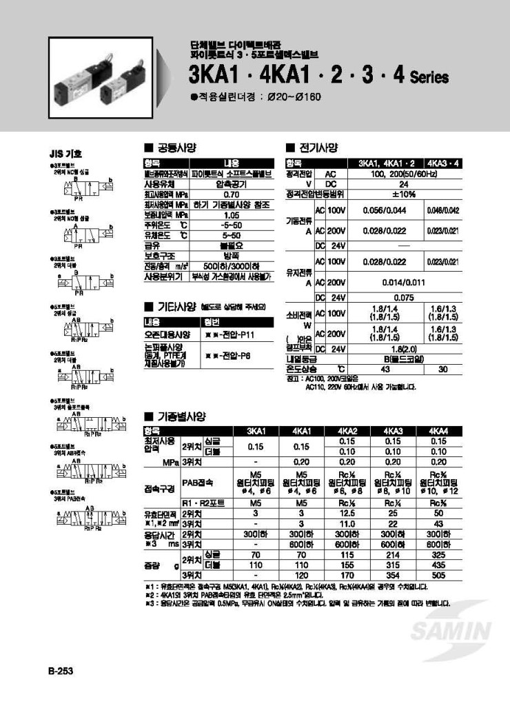 씨케이디 CKD 파일럿 5포트 셀렉스 솔레노이드 밸브 4KA 시리즈 (PILOT 5PORT SOLENOID VALVE 4KA ...