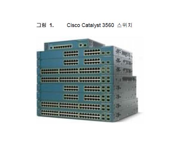 Cisco Catalyst 3560 Series Switch data sheet : 네이버 블로그
