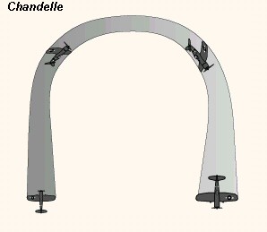 샌델 기동 : 네이버 블로그
