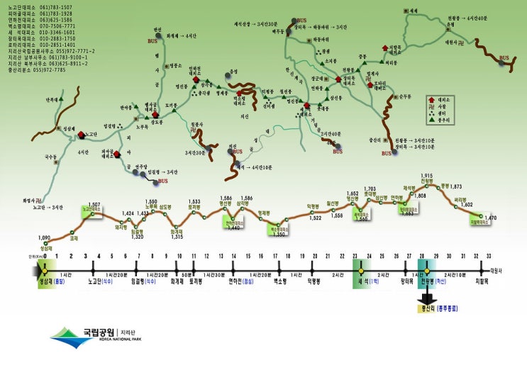 지리산 종주 지도 : 네이버 블로그