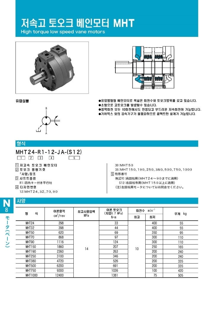 도키멕 TOKIMEC 저속 고토크 베인 모터 MHT 시리즈 (HIGH TORQUE LOW SPEED VANE MOTOR MHT ...