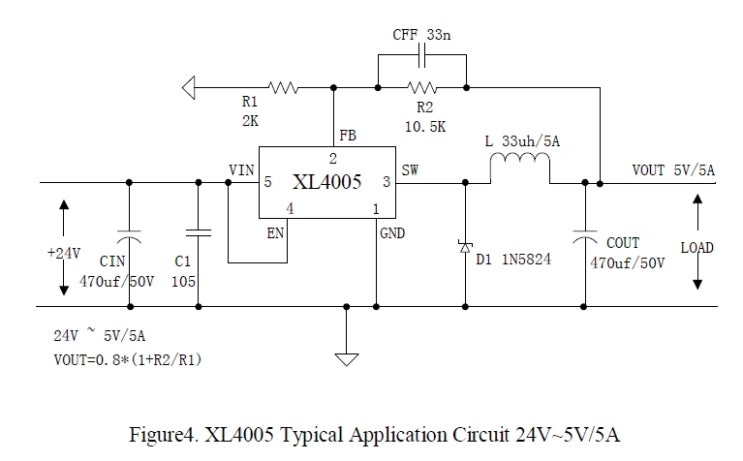 XL4005 - 300KHz, 5A Buck regulator : 네이버 블로그