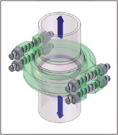 Hub Clamp Connector(Hub Flange) : 네이버 블로그
