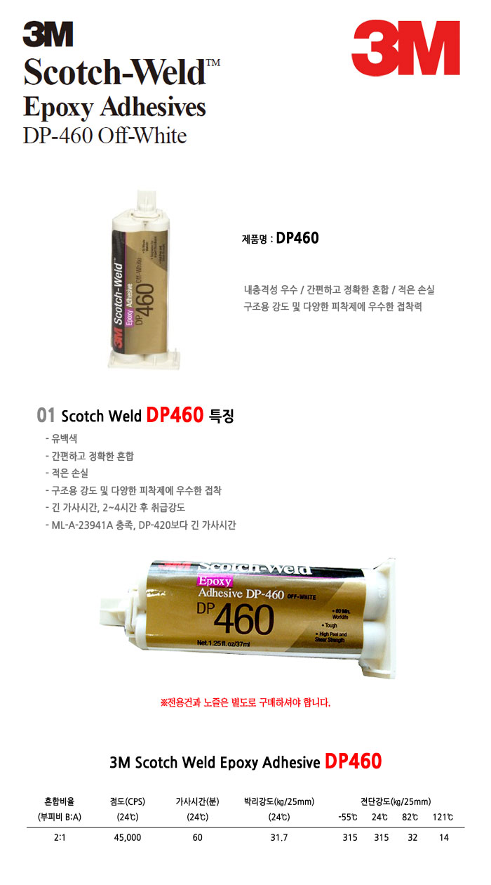 3m Dp460 3m정품접착제유백색간편하고정확한혼합우수한접착이액형에폭시접착제37mldp420 네이버 블로그