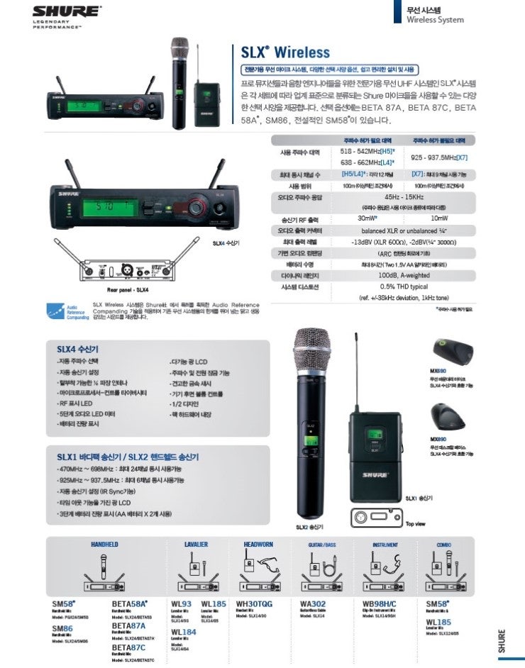 SHURE 무선 SLX 시스템 / 슈어 무선 마이크 시스템 / 900MHz 무선 마이크 / 무선 마이크 : 네이버 블로그