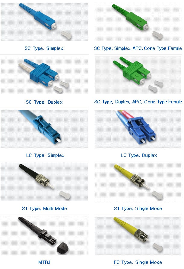 광컨버터 멀티모드와 싱글모드, 광케이블 연결법 : 네이버 블로그
