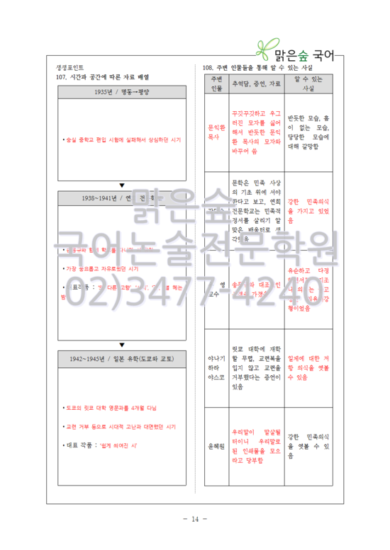 서울고 국어시험 대비 반포 맑은숲 국어학원 서울고 1학년 국어내신 창비국어하 네이버 블로그