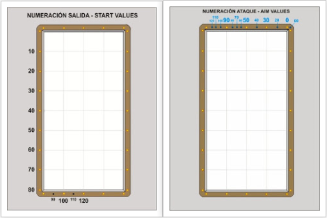 Sistema Plus - Plus System : 네이버 블로그