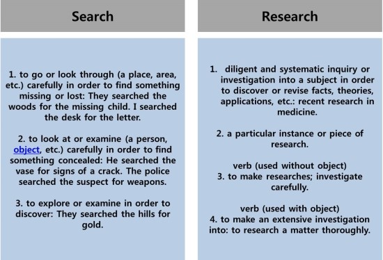 Search vs Research : 네이버 블로그