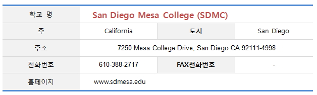 [미국]샌디에고CC추천, San Diego Mesa College(SDMC)에서 UCSD로 편입하기 : 네이버 블로그