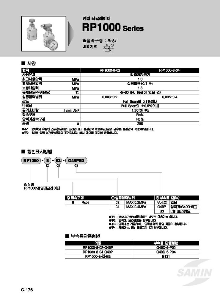 씨케이디 CKD 정밀 레귤레이터 RP1000 시리즈 (PRECISION REGULATOR RP1000 SERIES) : 네이버 블로그