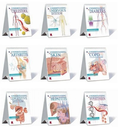 해부플립차트세트,Anatomical Flip Chart - Complete Set(SETF) : 네이버 블로그