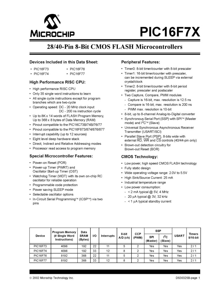 PIC16F74-I/PT / 8Bit MCU / 44-TQFP / 마이크로칩 / Microchip Technology / 마이크로컨트롤러 / www.combimall.co ...