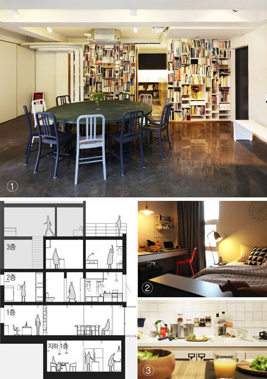 콜렉티브 하우스(Collective House) : 네이버 블로그