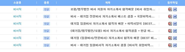 비서자기소개서 잘쓴예 비서직 자기소개서비서자소서 합격샘플 네이버 블로그