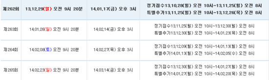 가대생들의 알찬 겨울방학 알차게 보내는 법 네이버 블로그