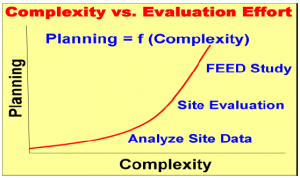 계획적이고 체계적인 제어 시스템 업그레이드 방안 - "Upgrading Control Systems in Planned and ...