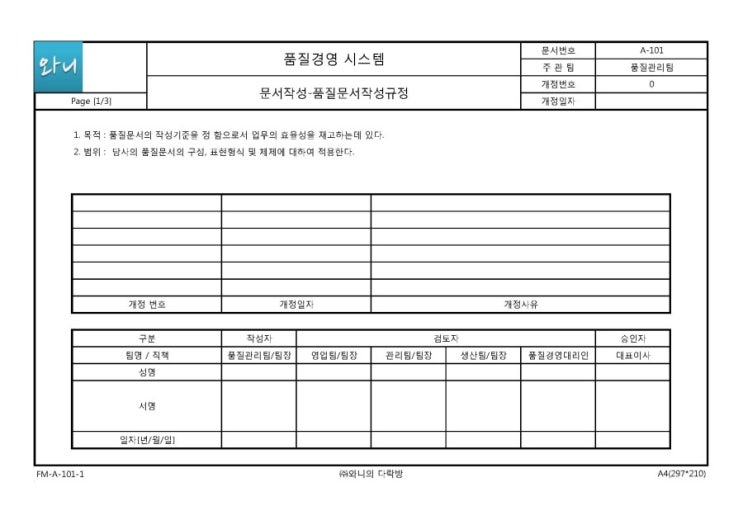 연재 3회 Ks·iso 회사표준·업무절차서·지침서 품질경영 문서작성 품질문서작성규정a101 네이버 블로그