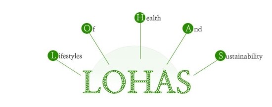 로하스란? What's LOHAS? : 네이버 블로그