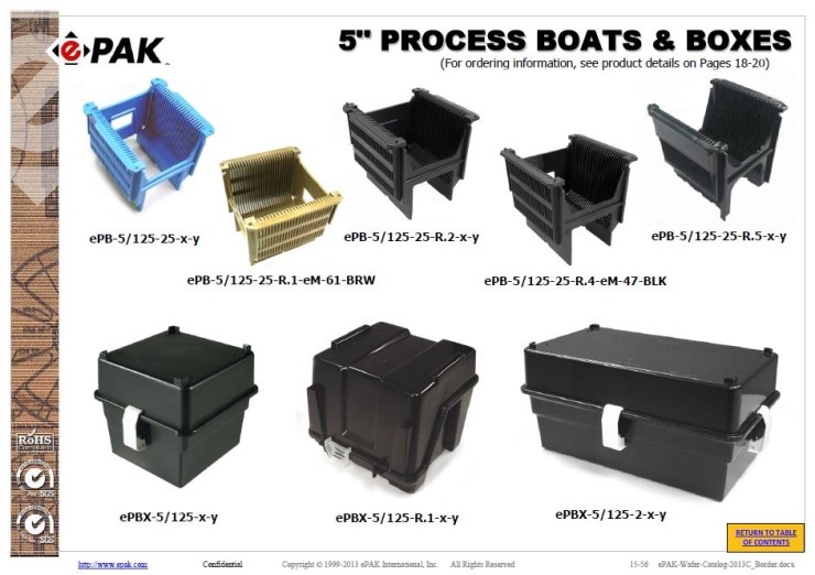 ePAK Catalogs : 네이버 블로그