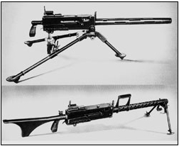 [무기의 일생] 육군이 보유한 첫 경기관총, M1919 : 네이버 블로그