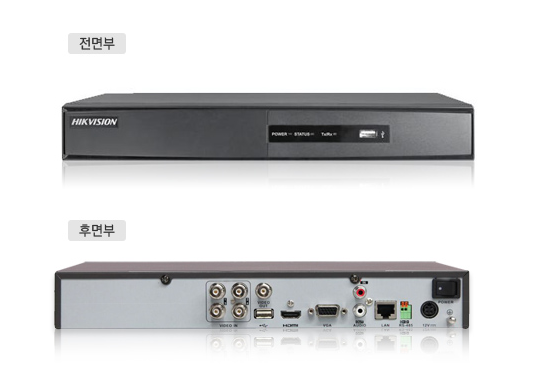 HIKVISION 4채널 HD-SDI DVR DS-7204HVI-SE : 네이버 블로그