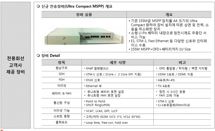 [SKB]신규 전송장비(Ultra Compact MSPP) 5가지 주요 특징 : 네이버 블로그