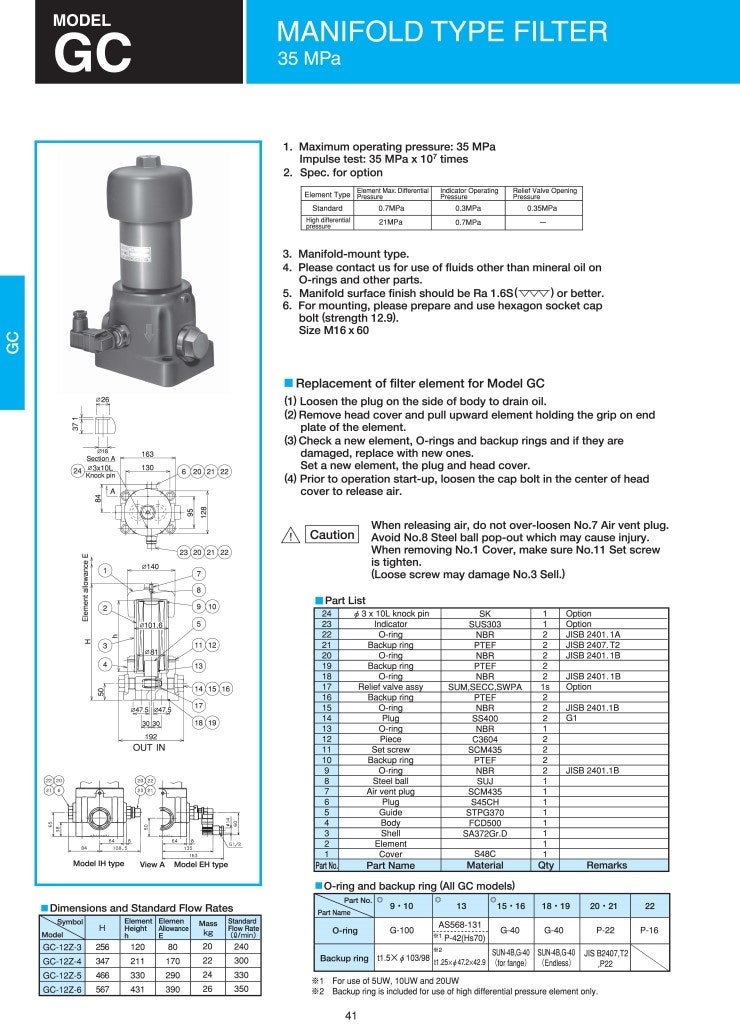 다이세이 TAISEI KOGYO 매니폴드 타입 라인 필터 GC 시리즈 (MANIFOLD TYPE LINE FILTER GC ...