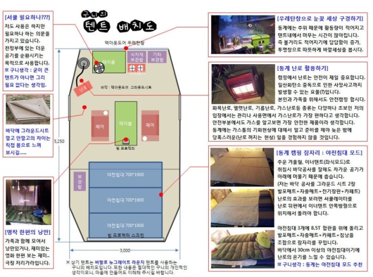 동계 캠핑 텐트 배치도 : 구니의 겨울 캠핑 : 네이버 블로그