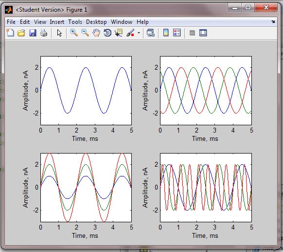 [매트랩(matlab)] subplot 을 모두 아우르는 제목을 달 수 있게 해주는 m-file : 네이버 블로그