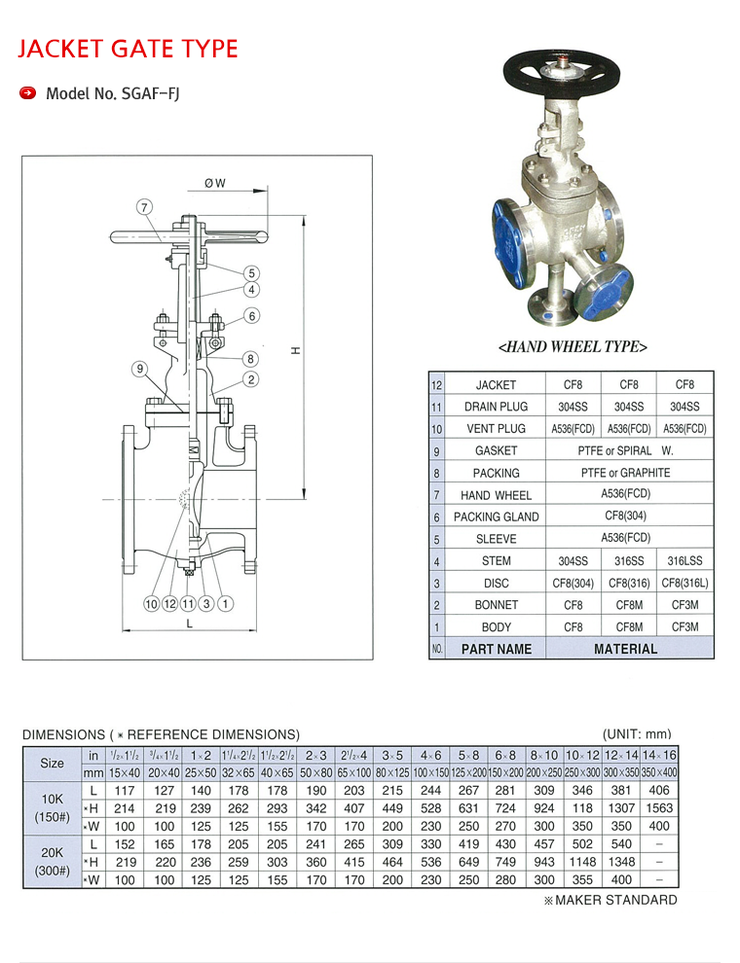 JACKET GATE VALVE (자켓 게이트 밸브) : 네이버 블로그