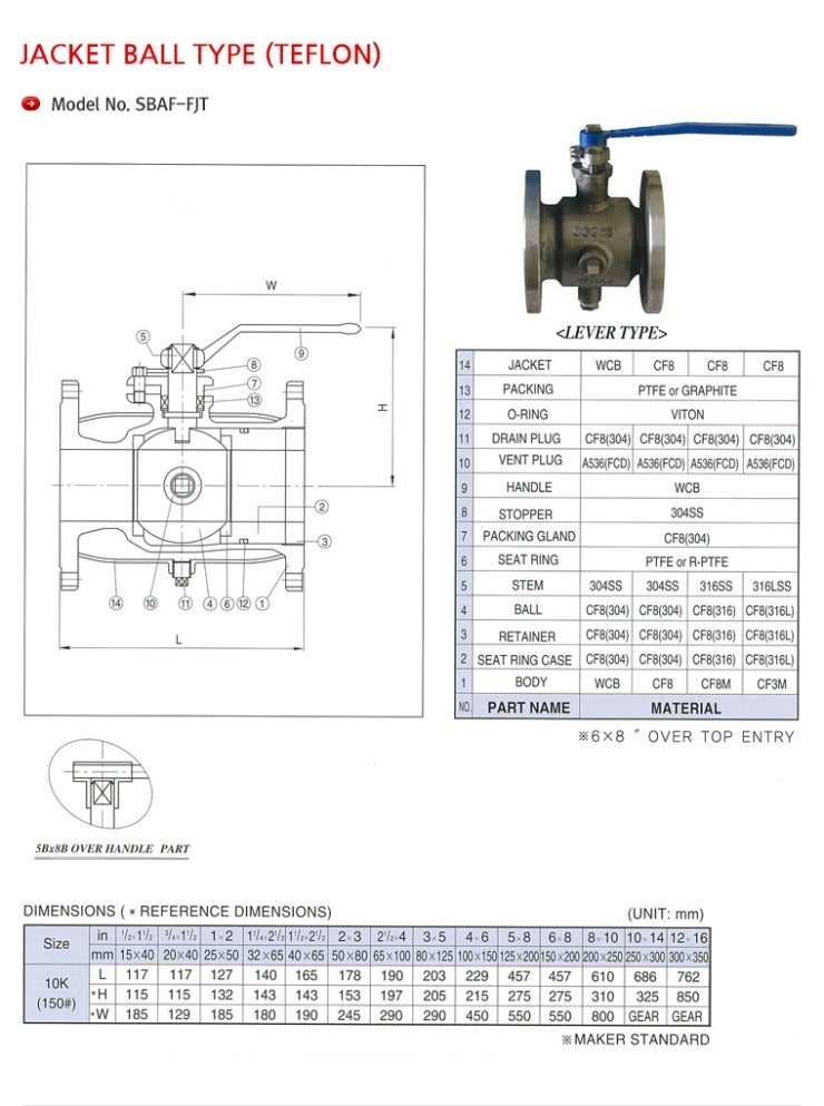 JACKET BALL VALVE TEFLON TYPE(자켓 볼밸브) : 네이버 블로그