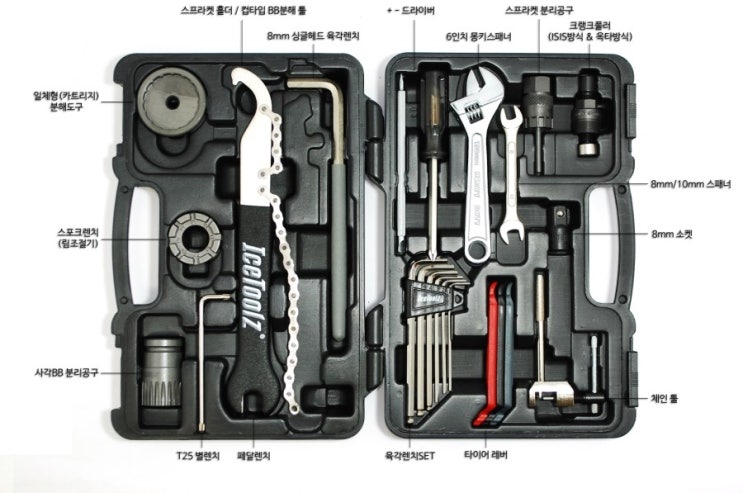 아이스툴즈 에센스 자전거 공구세트 - IceToolz Essence Tool Kit : 네이버 블로그