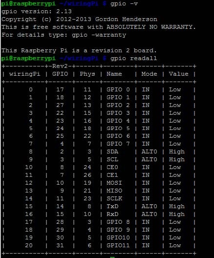 [Raspberry Pi]14. GPIO 라이브러리 설치 : 네이버 블로그