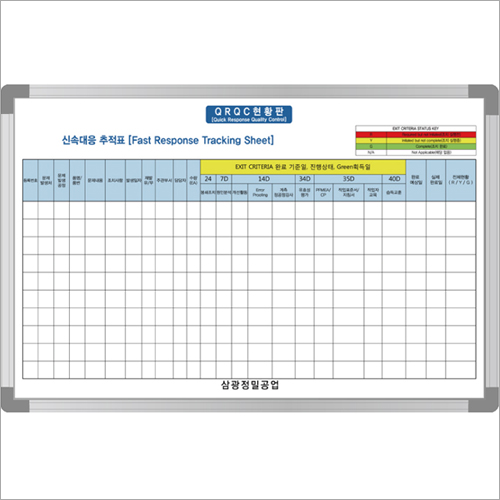 [사무실현황판/공장현황판]QRQC 현황판 주문제작 : 네이버 블로그