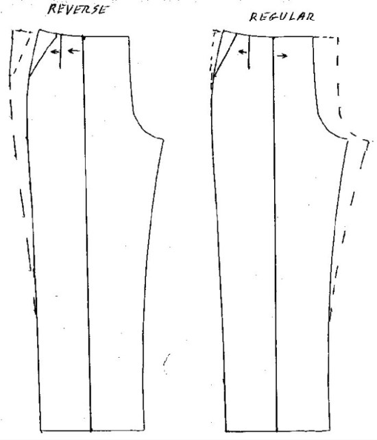 Forward pleat trouser.포워드플리츠 반대주름. : 네이버 블로그