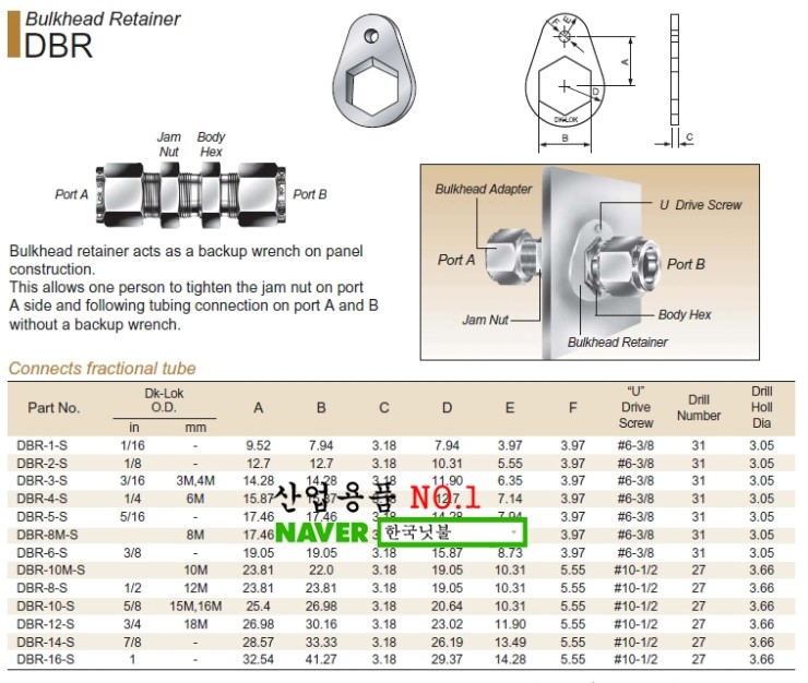 디케이락 DKLOK Bulkhead Retainer DBR 락피팅 : 네이버 블로그