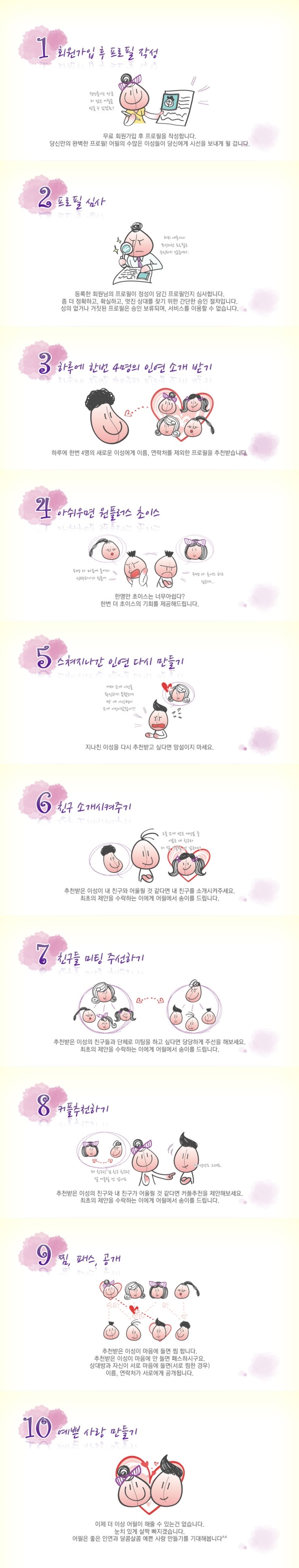 aFeel 십계명 : 네이버 블로그