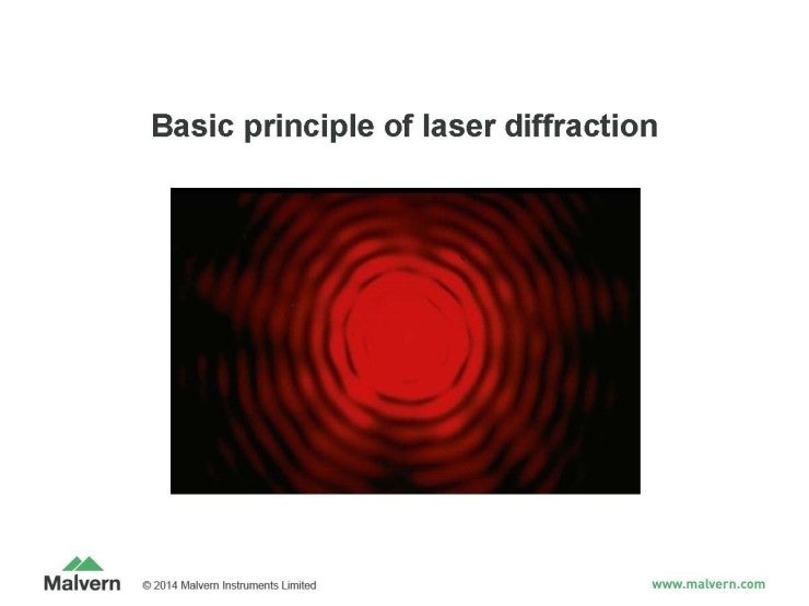입도분석기 사용자 교육-2. Basic Principle of Laser Diffraction (Mastersizer 2000 ...